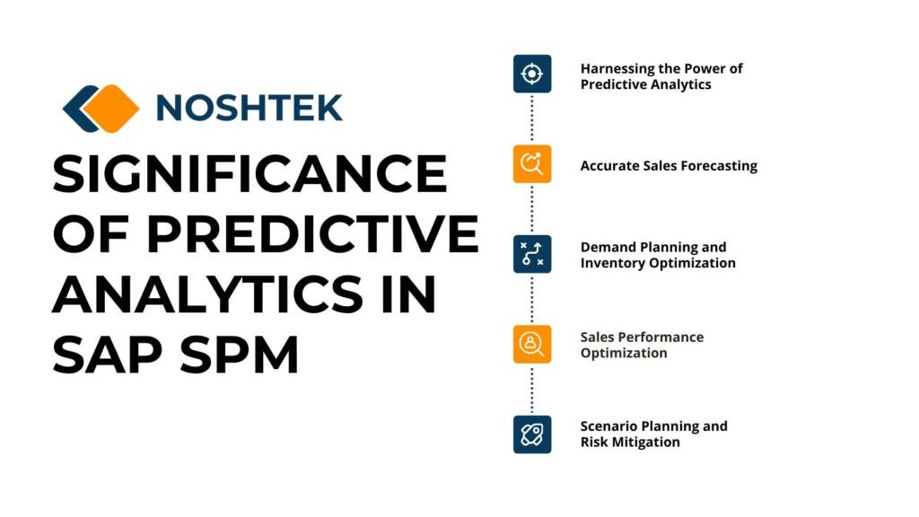 Predictive Analytics in SAP Sales Performance Management - Noshtek